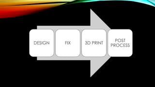 3 d prototyperz_project_log | PPT