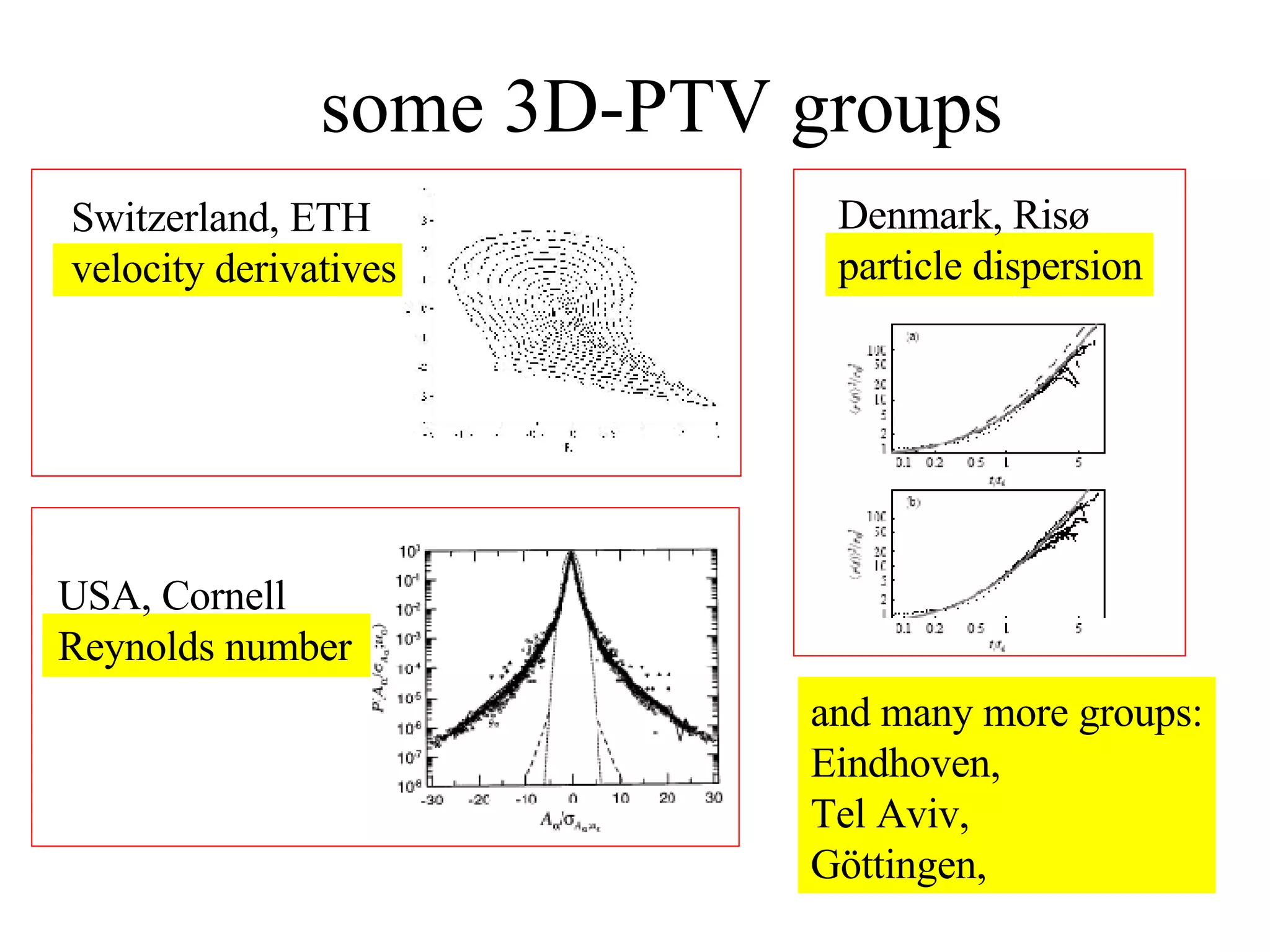 3D-PTV - Particle Tracking Velocimetry | PPT