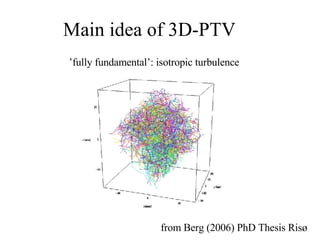 3D-PTV - Particle Tracking Velocimetry | PPT