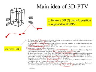 3D-PTV - Particle Tracking Velocimetry | PPT | 3-D Graphics | Computer Software and Applications