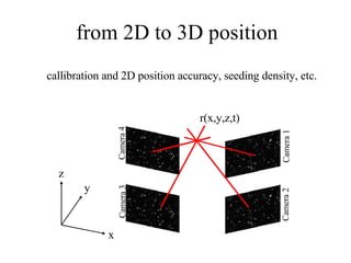 3D-PTV - Particle Tracking Velocimetry | PPT | 3-D Graphics | Computer Software and Applications