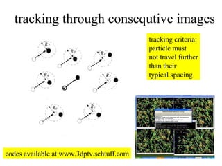 3D-PTV - Particle Tracking Velocimetry | PPT