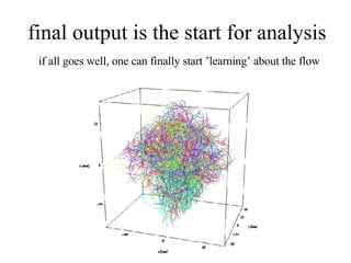 3D-PTV - Particle Tracking Velocimetry | PPT