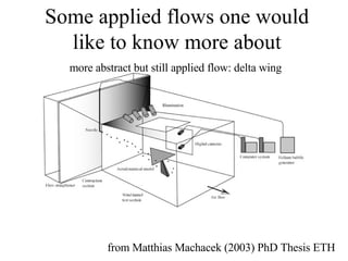 3D-PTV - Particle Tracking Velocimetry | PPT
