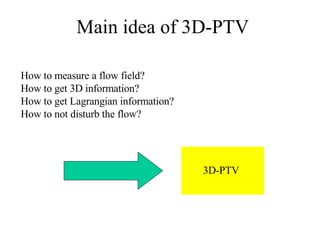 3D-PTV - Particle Tracking Velocimetry | PPT