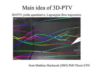 3D-PTV - Particle Tracking Velocimetry | PPT