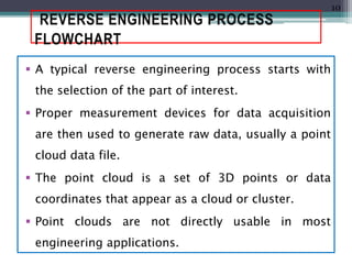 3D PRINTING - REVERSE ENGINEERING | PPTX