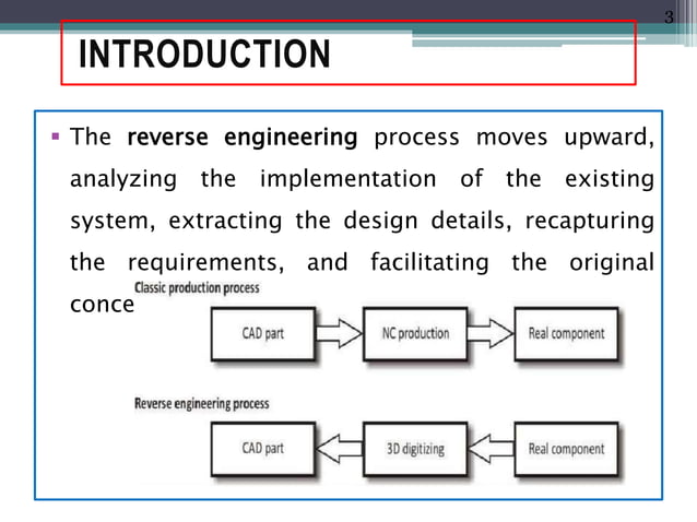 3D PRINTING - REVERSE ENGINEERING | PPTX