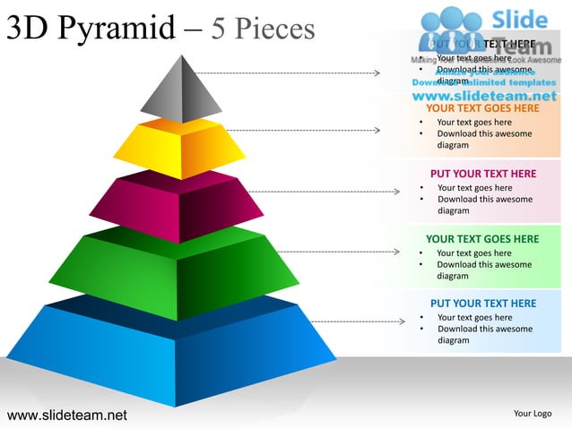 3d pyramid stacked shapes chart 5 pieces powerpoint presesntation ...