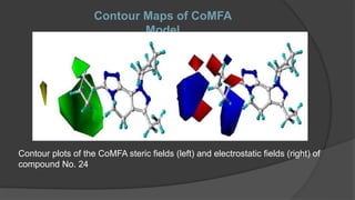 3 D QSAR Approaches and Contour Map Analysis | PPTX