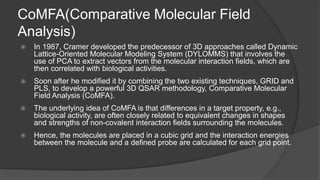 3 D QSAR Approaches and Contour Map Analysis | PPTX