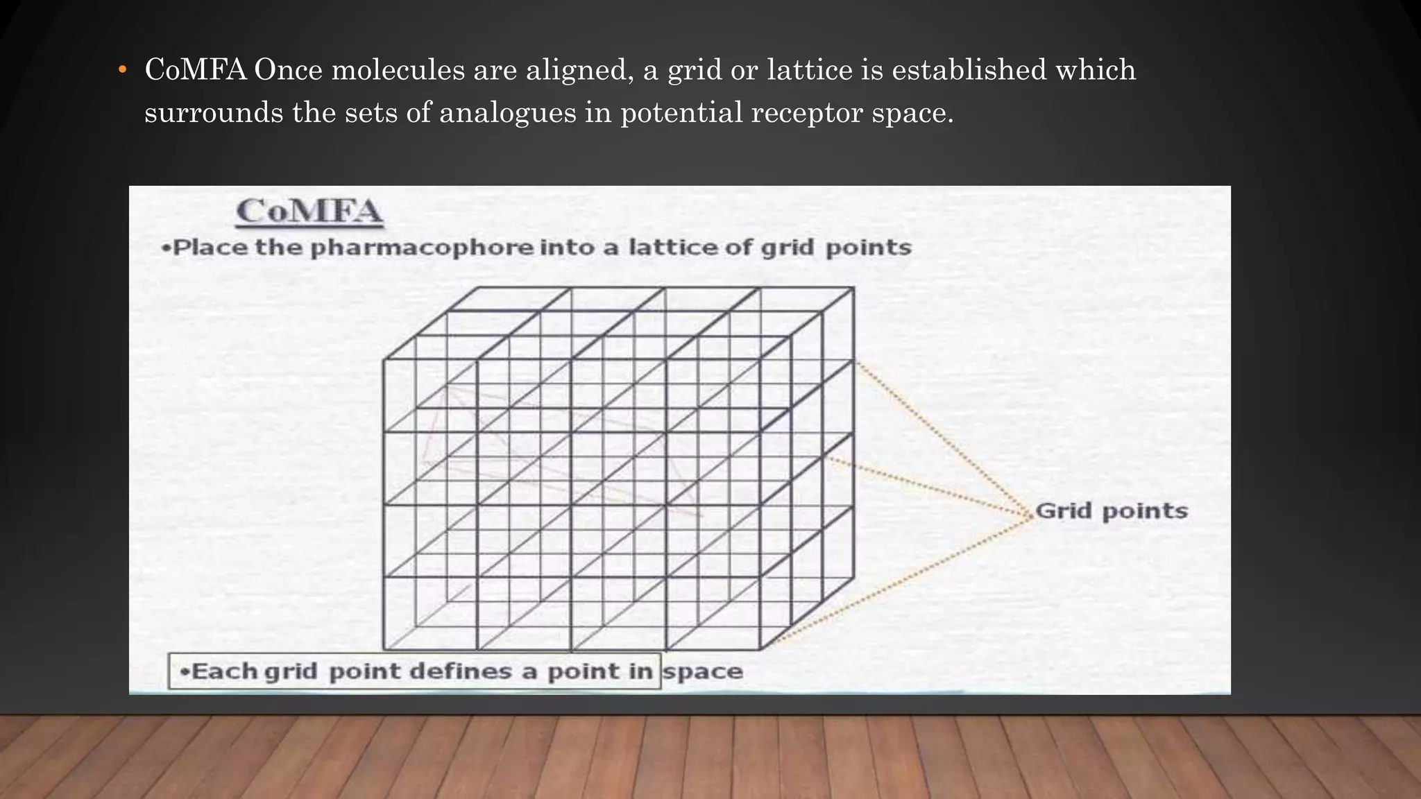 3 d qsar approaches structure | PPTX