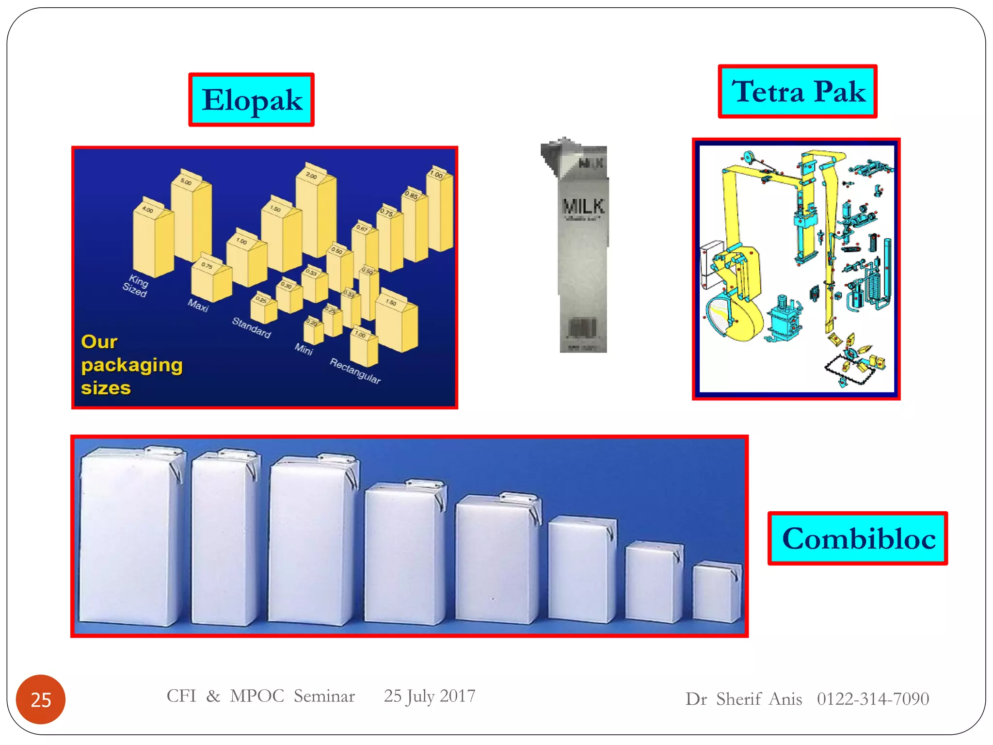 Development Stages in the Domestic Egyptian Dairy Industry | PDF