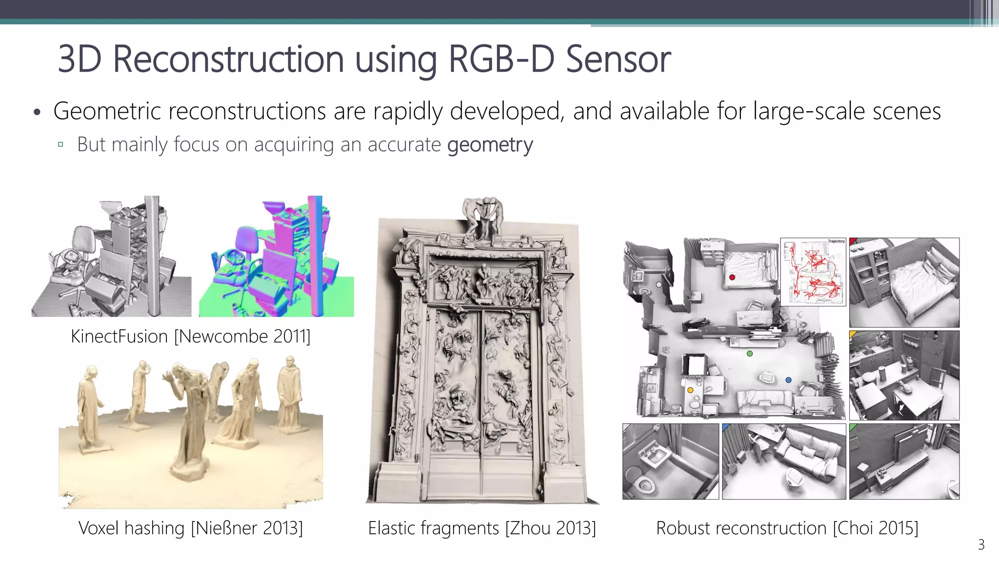 Color and 3D Semantic Reconstruction of Indoor Scenes from RGB-D stream ...