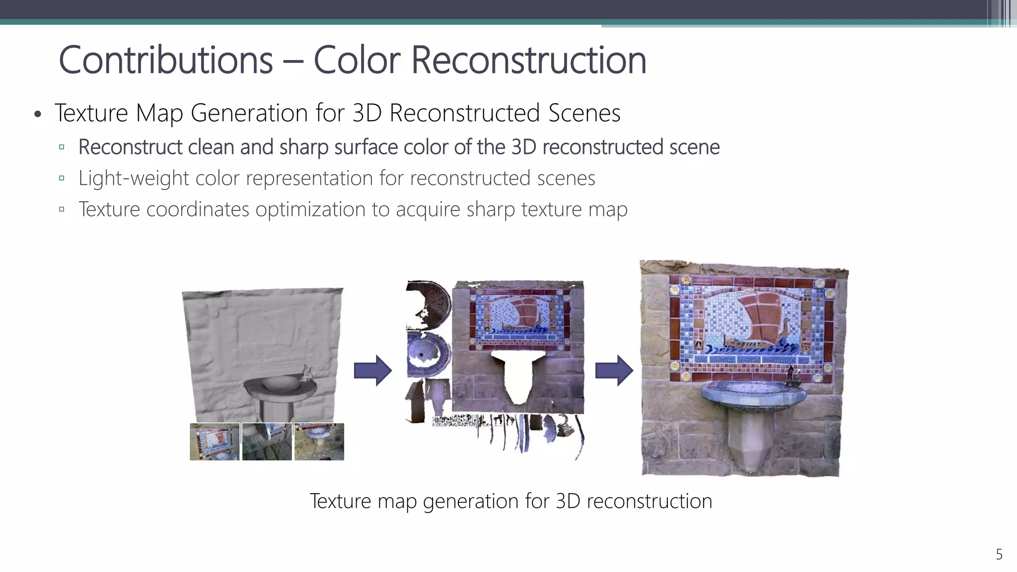 Color and 3D Semantic Reconstruction of Indoor Scenes from RGB-D stream ...