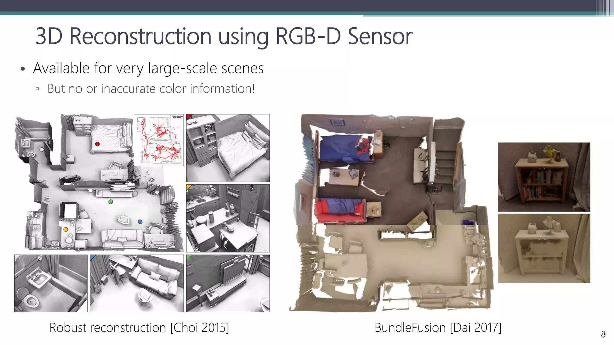 Color And 3d Semantic Reconstruction Of Indoor Scenes From Rgb D Stream Ppt