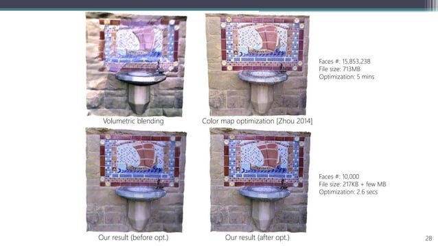 Color And 3d Semantic Reconstruction Of Indoor Scenes From Rgb D Stream Ppt