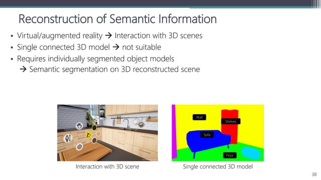 Color And 3d Semantic Reconstruction Of Indoor Scenes From Rgb D Stream Ppt