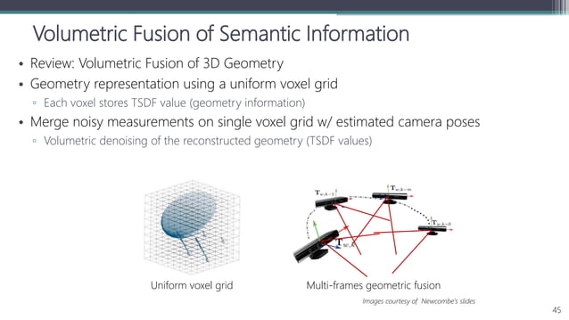 Color And 3d Semantic Reconstruction Of Indoor Scenes From Rgb D Stream Ppt