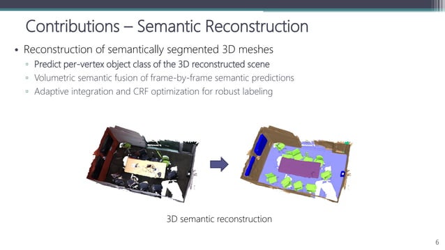 Color And 3d Semantic Reconstruction Of Indoor Scenes From Rgb D Stream Ppt