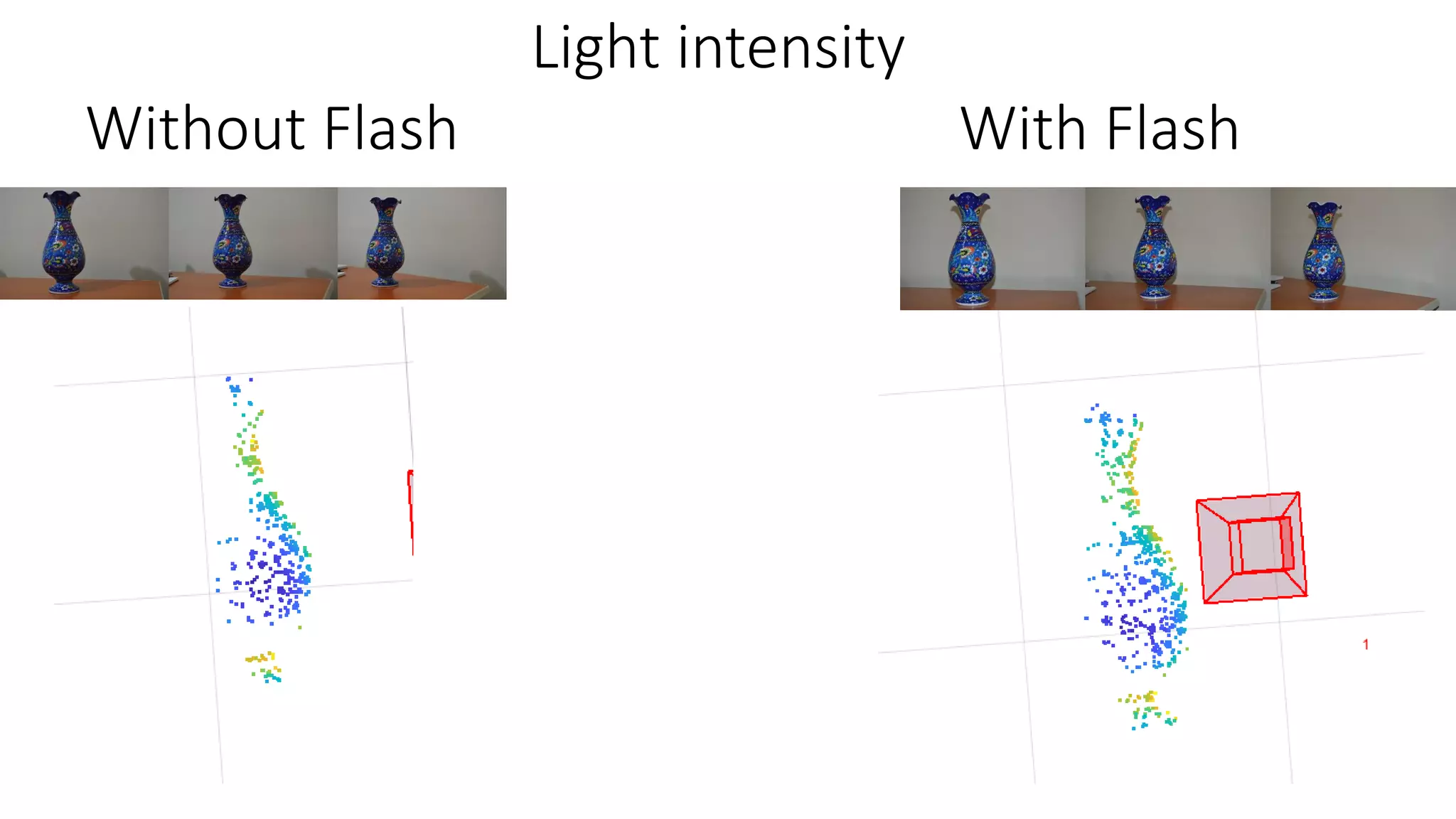 3d Reconstruction Structure From Motion Pdf