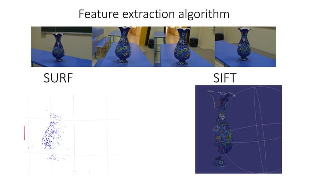 3d Reconstruction Structure From Motion Pdf