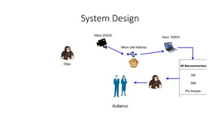 3D Reconstruction , Structure from Motion | PDF