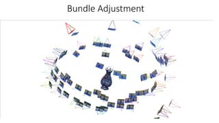 3D Reconstruction , Structure from Motion | PDF
