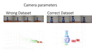 3D Reconstruction , Structure from Motion | PDF