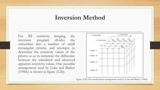 3d resistivity imaging technique | PPTX