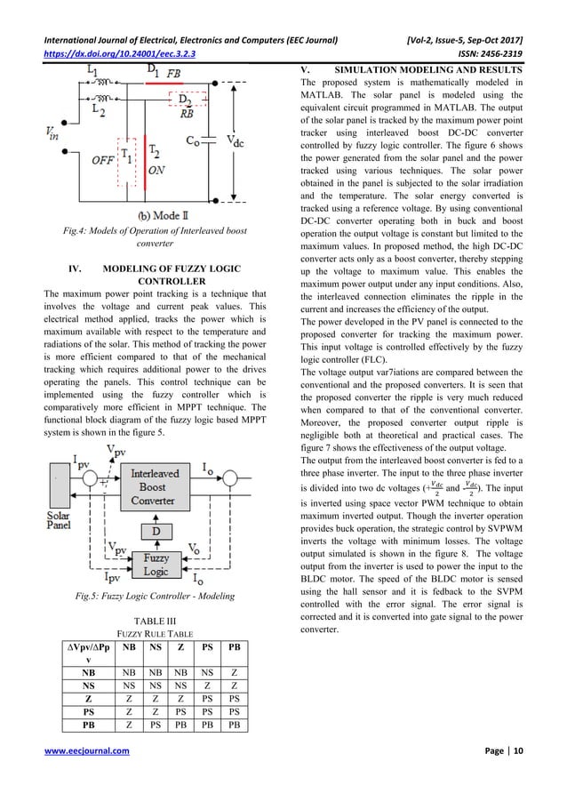 Drive Applications of Fuzzy Logic Controlled Interleaved Boost Converter for Maximum Power Point ...