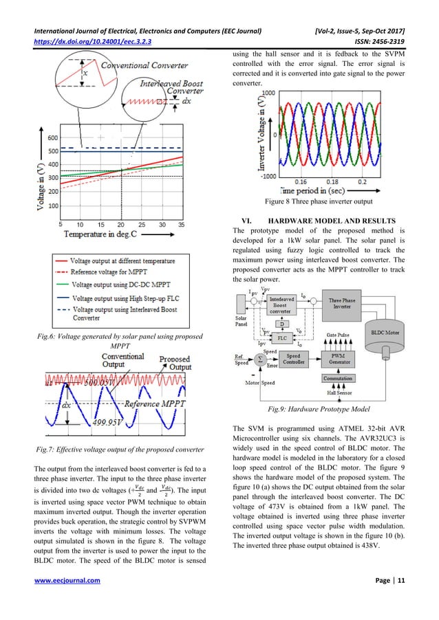 Drive Applications of Fuzzy Logic Controlled Interleaved Boost Converter for Maximum Power Point ...