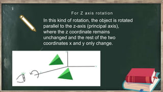 3 d rotation k.meenakshi | PPTX