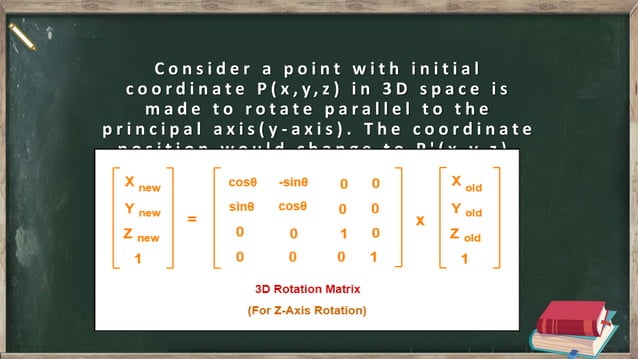 3 d rotation k.meenakshi | PPTX