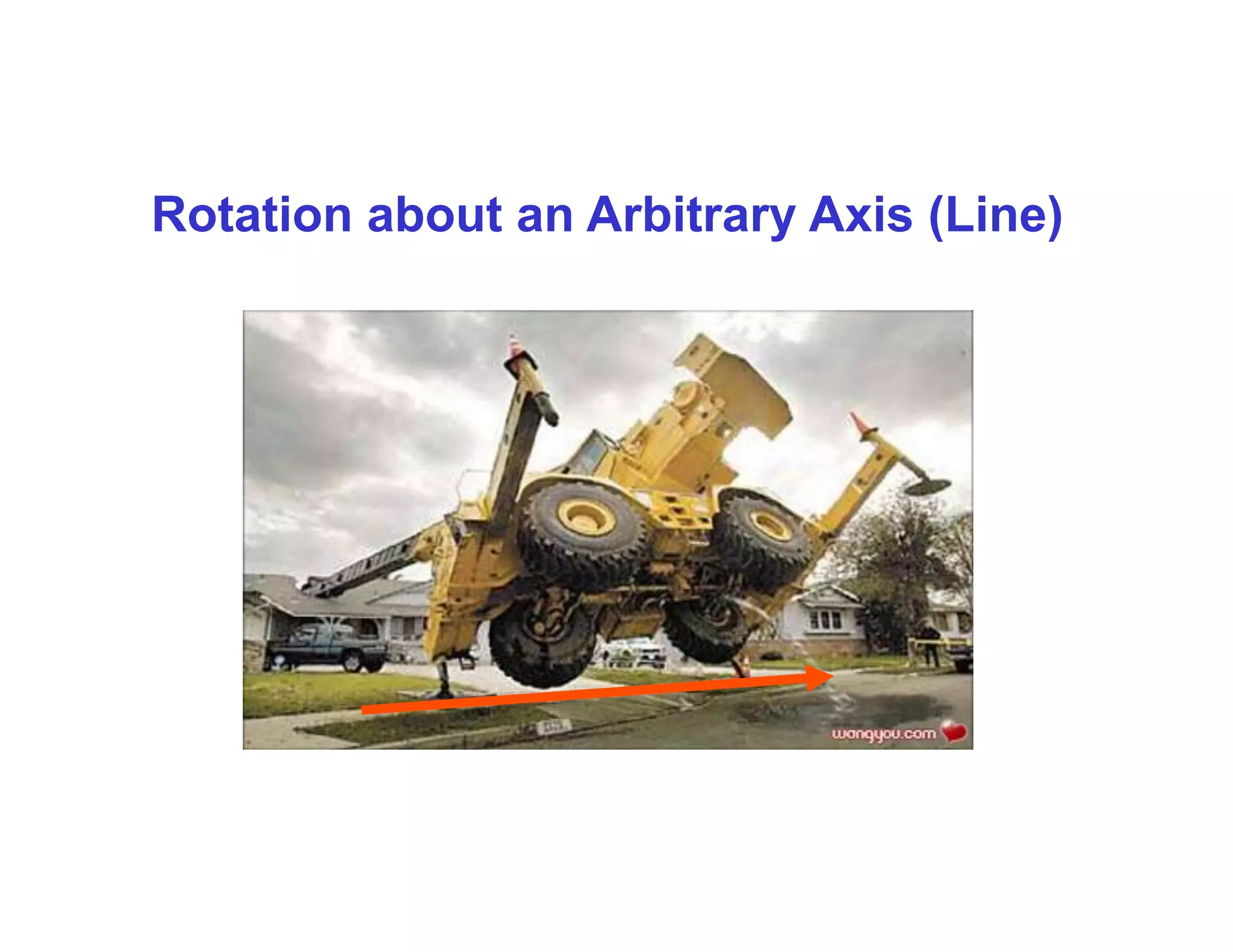 3 d rotation about an arbitary axix | PDF