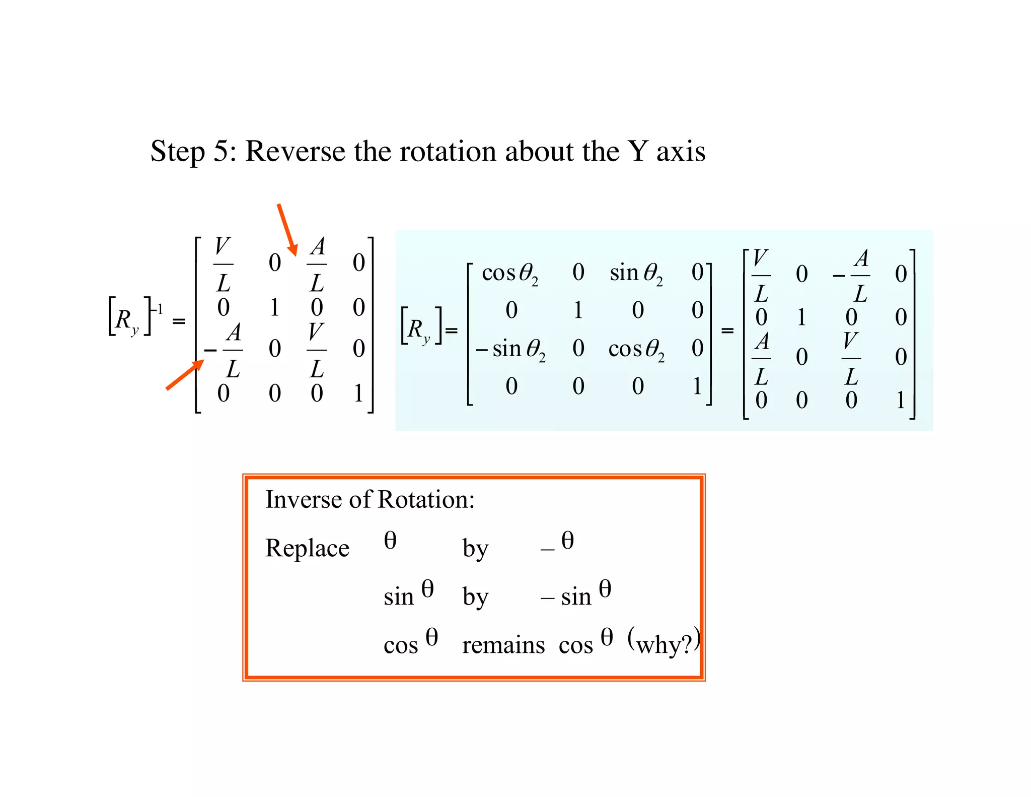 3 d rotation about an arbitary axix | PDF