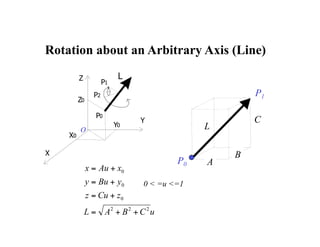 3 d rotation about an arbitary axix | PDF