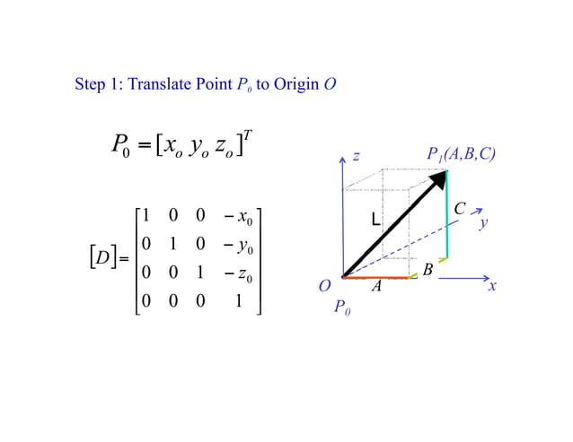 3 d rotation about an arbitary axix | PDF | Physics | Science