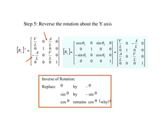 3 d rotation about an arbitary axix | PDF