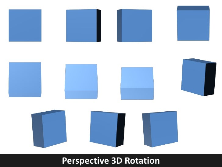 3D Rotation Effects in PowerPoint
