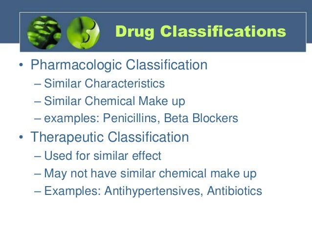 Classification of drugs