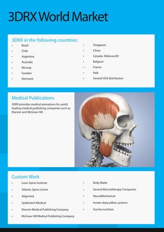 3drx Executive Summary 3 | PDF