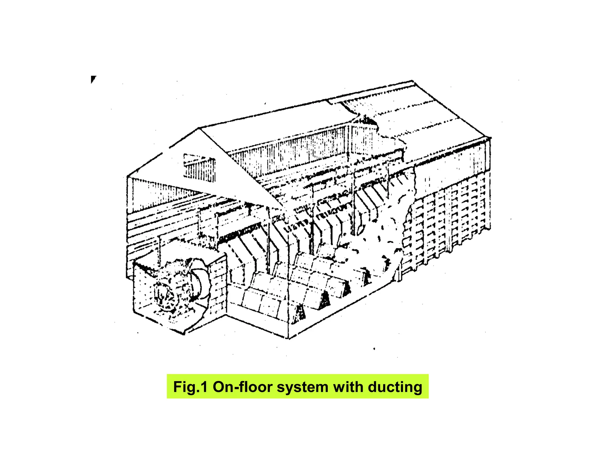 3 Drying Types Dryers.ppt