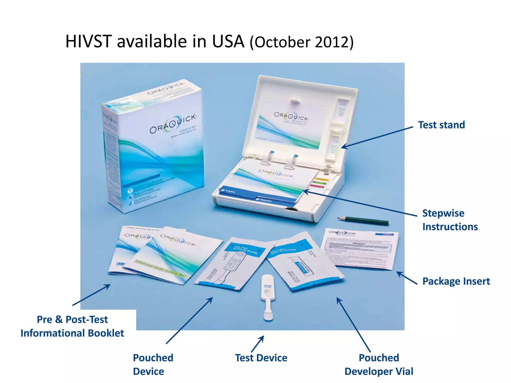 Scaling up HIV testing: the role of self-testing | PPT