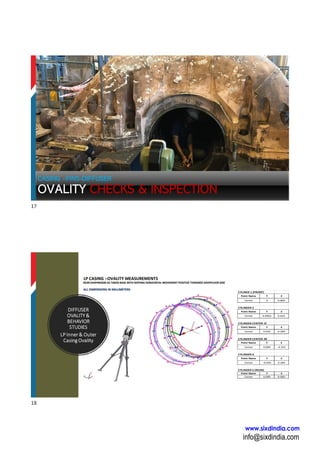 3d scanning services | PDF | Technology & Computing