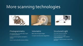 3D Scanning Technology Overview: Kinect Reconstruction Algorithms ...
