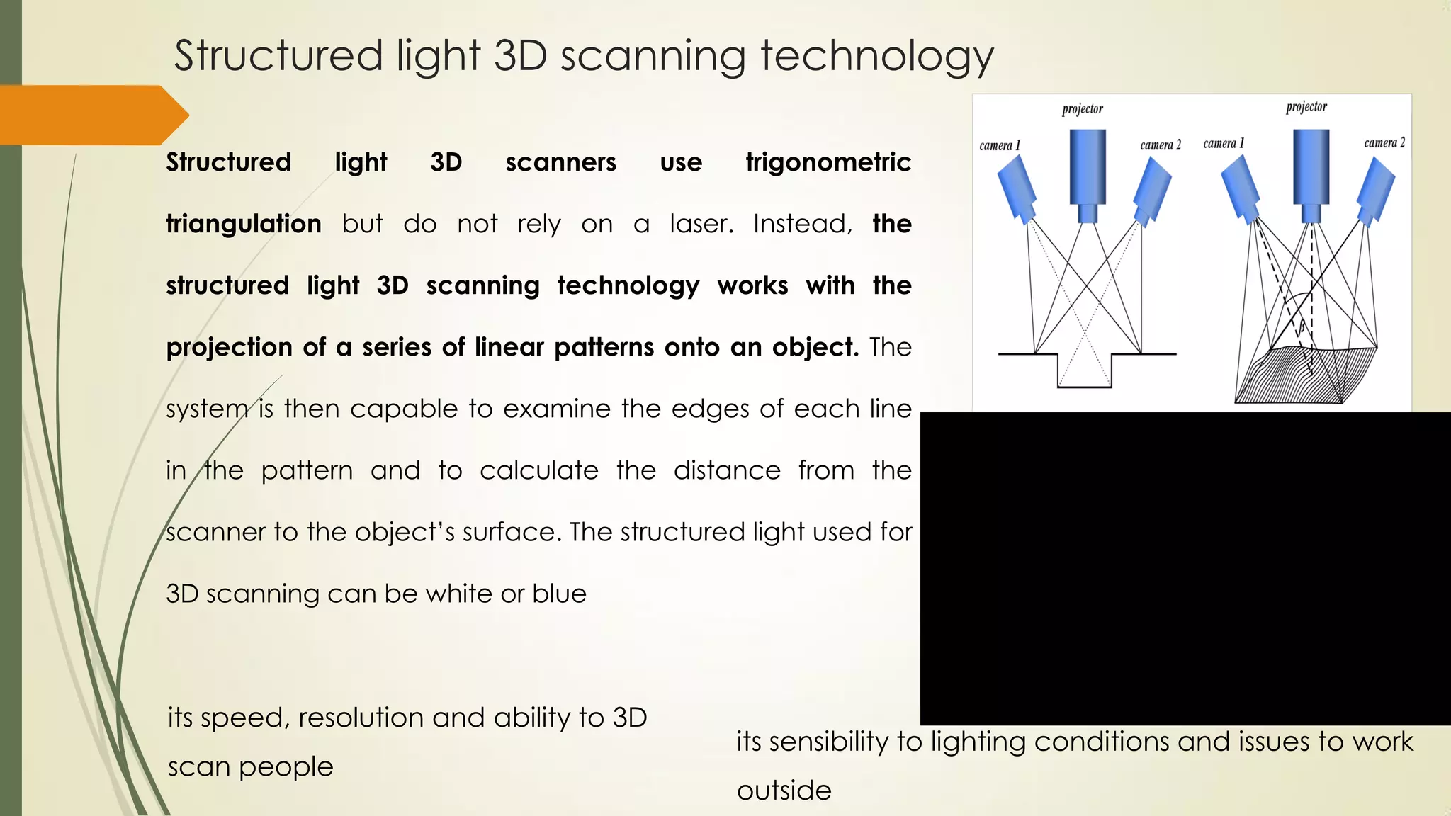 3 d scanning technology | PDF