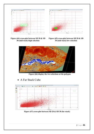 3D Seismic Attribute Analysis in Browse Basin, Australia | PDF