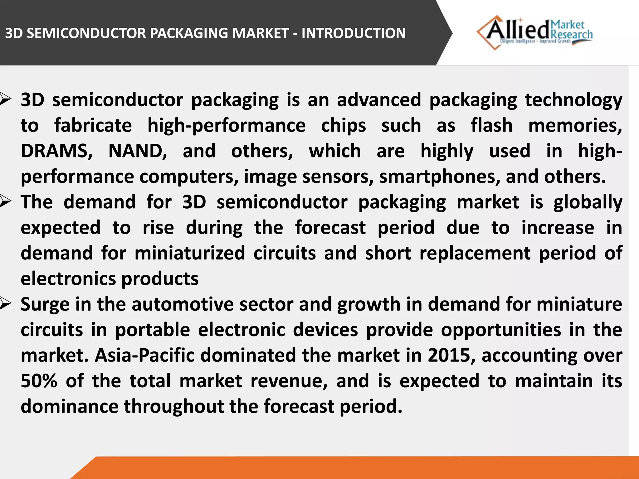 3 d semiconductor packaging | PPTX