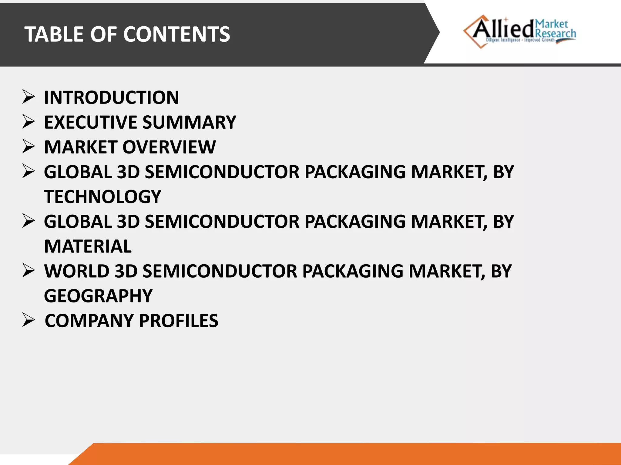 3 d semiconductor packaging | PPTX